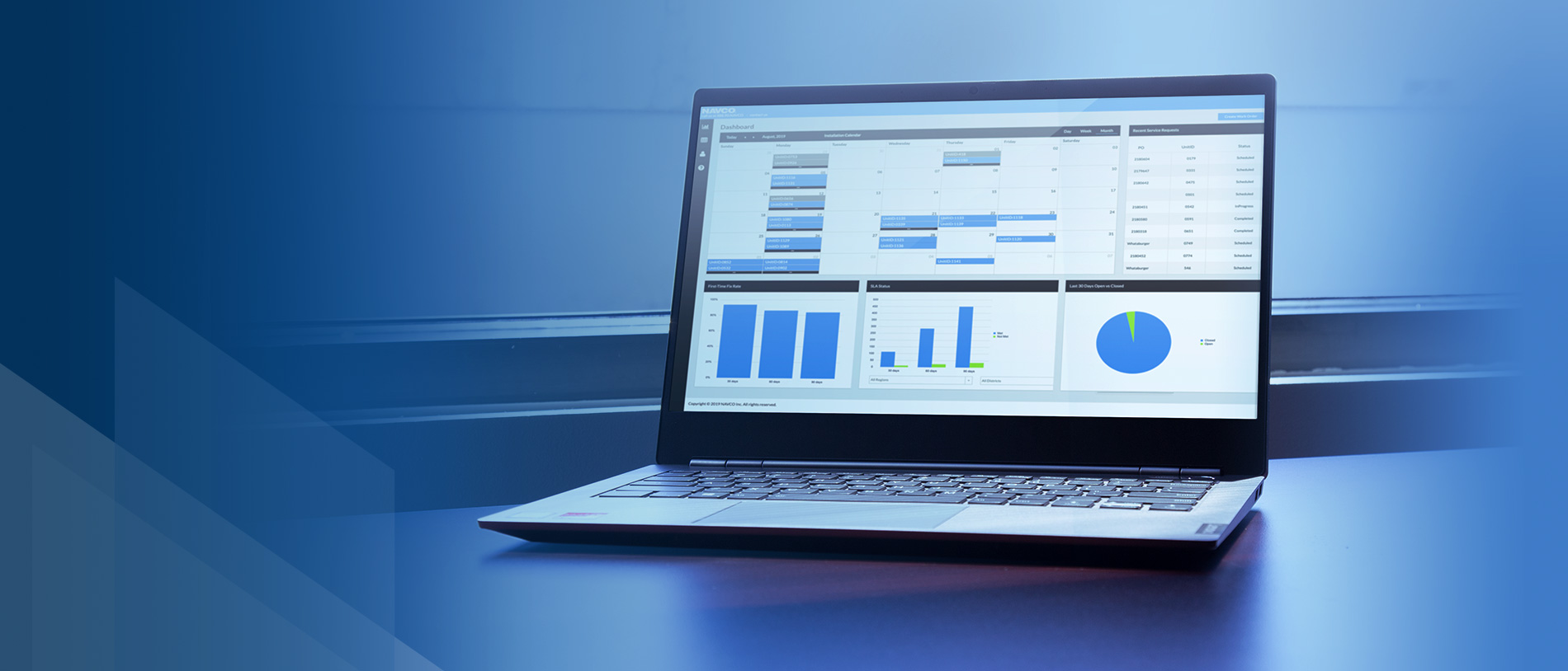 Enterprise Security System | Enterprise Security Camera Systems